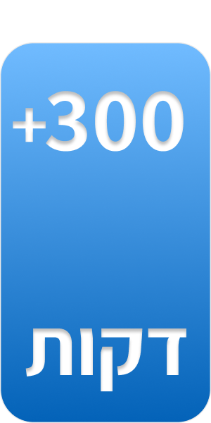 eSIM לחו"ל עם גלישה ושיחות במחיר המשתלם ביותר בישראל! Wifly